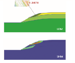 MIDAS GEOTECH | Events| Comprehensive Slope Stability Analysis and Design using LEM and SRM